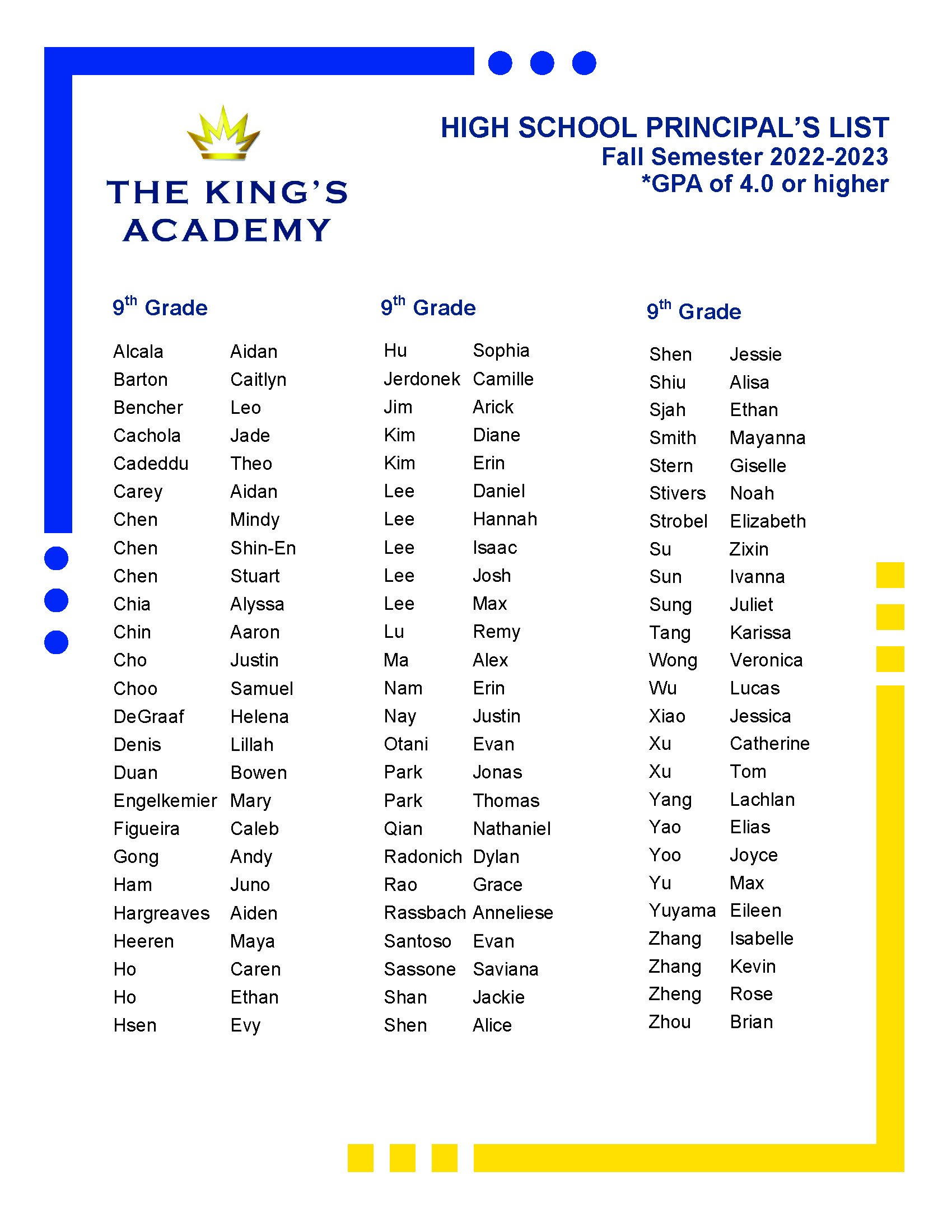 Director of Marketing & Communications